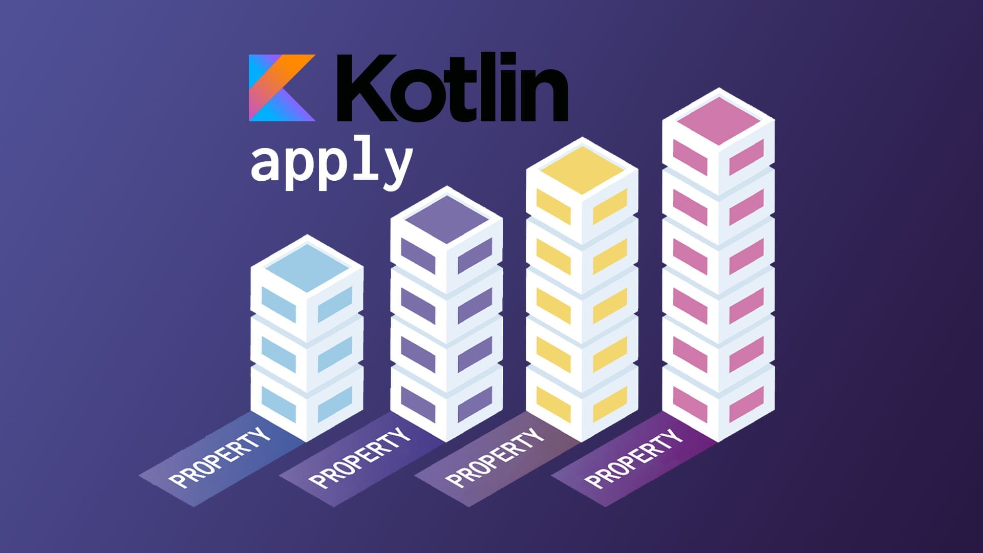 Apply - Funciones Estándar - Kotlin para Android en Español Apply - Funciones Estándar - Kotlin para Android en Español
